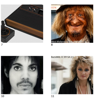 Free Printable 1980s Picture Quiz | Eighties Famous Faces (With Answers)