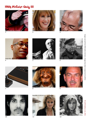 Free Printable 1980s Picture Quiz | Eighties Famous Faces (With Answers)